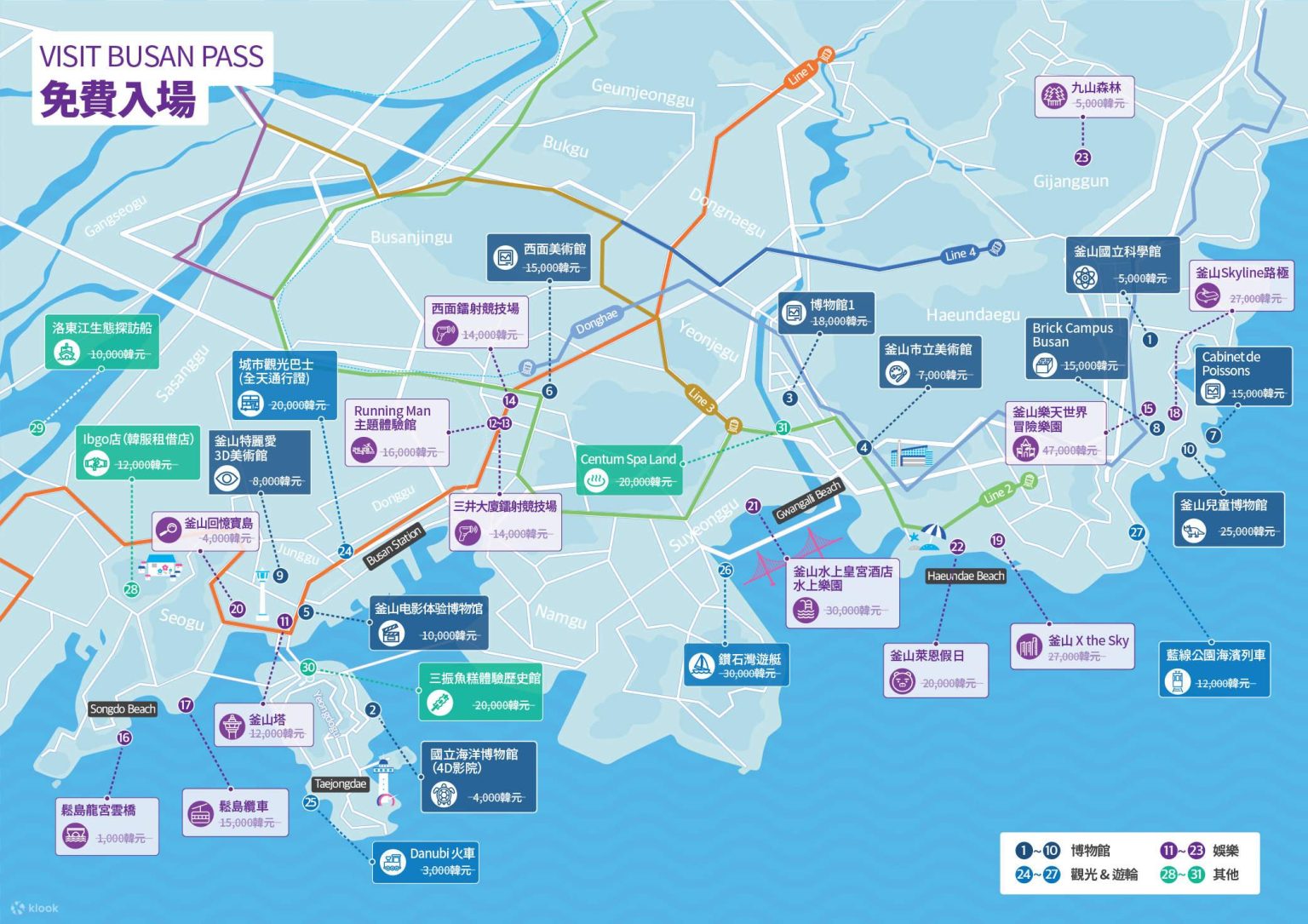 VISIT BUSAN PASS 釜山通行證 免費入場景點位置地圖、設施資訊_2024年更新 - windko 台韓遊趣