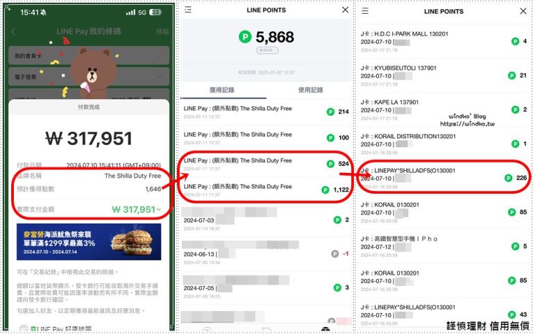 韓國購物消費時要付現或刷卡？韓國旅遊信用卡推薦富邦J卡，最高享8%回饋 - windko 台韓遊趣