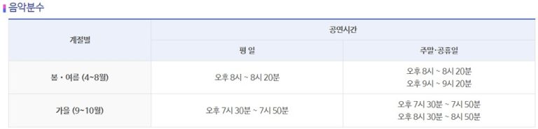 2025年釜山旅遊資訊∥ 多大浦夢幻夕陽噴泉，燈光音樂噴泉玩水一次滿足！ - windko 台韓遊趣